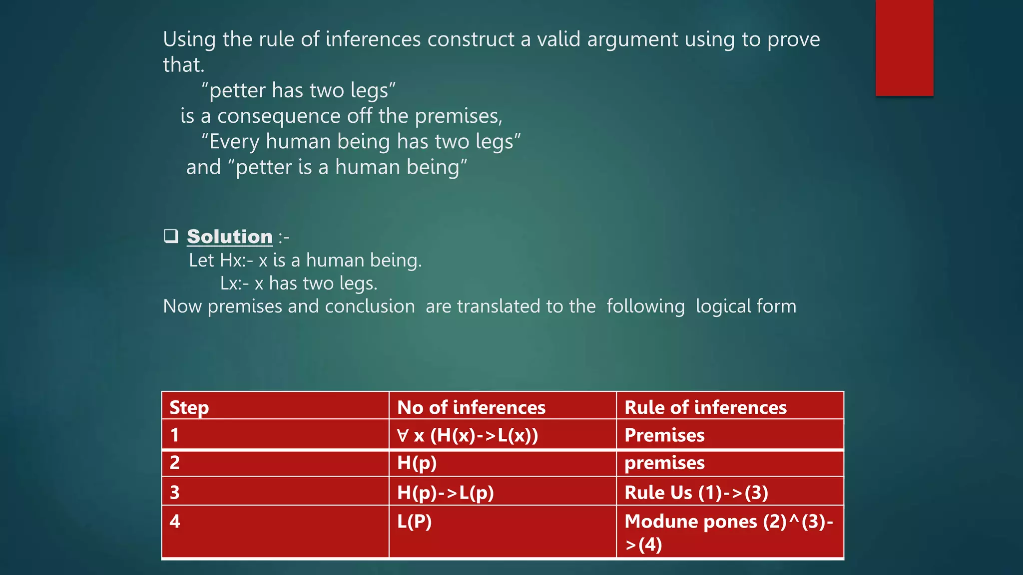 02 RULES OF INFERENCES.pptx