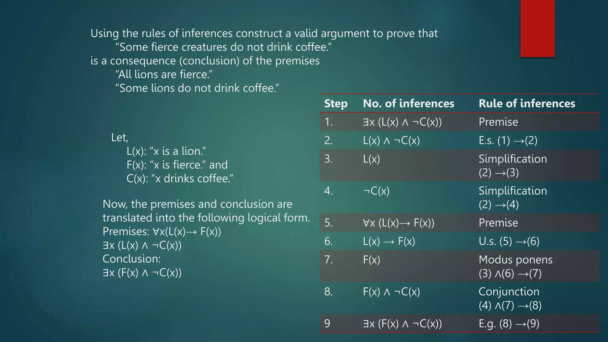 02 RULES OF INFERENCES.pptx
