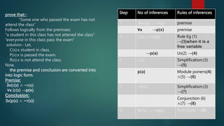 02 RULES OF INFERENCES.pptx