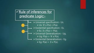 02 RULES OF INFERENCES.pptx