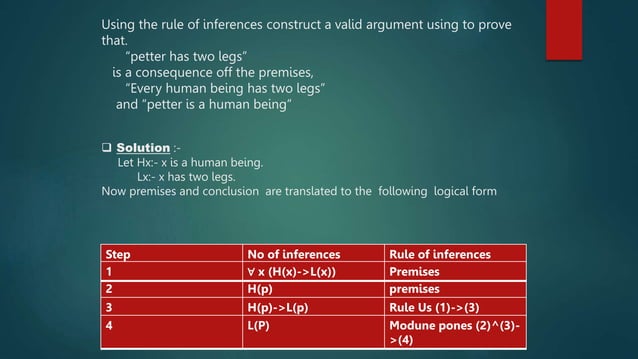 02 RULES OF INFERENCES.pptx