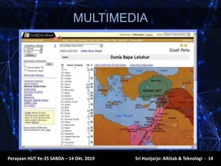 Alkitab dan Teknologi: Dampak Teknologi kepada Cara Berinteraksi dengan ALKITAB | PPTX