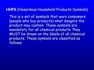 Grade 9, U1-L1, Safety Symbols | PPT