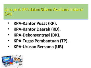 Sistem_akuntansi_Instansi_Pemerintahan.ppt