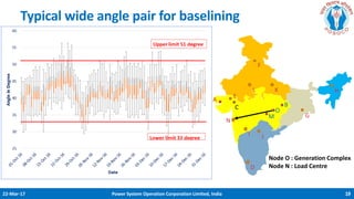 Selection of Reference Node and Angular Baselining using Synchrophasors ...