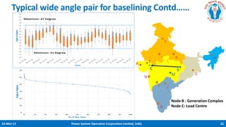 Selection of Reference Node and Angular Baselining using Synchrophasors ...