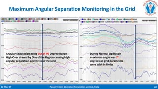 Selection of Reference Node and Angular Baselining using Synchrophasors Measurement for Real ...