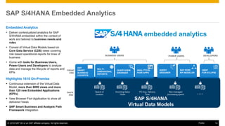 02_SAP_S4HANA_Value_Roadmap_Next_Generation_Suite2.pdf
