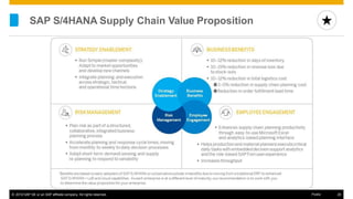 02_SAP_S4HANA_Value_Roadmap_Next_Generation_Suite2.pdf