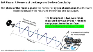 synnatic apreature radar + satelite remote sensing | PPTX | Geography ...