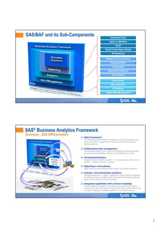 02 sas baf short fsl comm labs itb | PDF