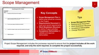 Scope Masterclass | PPT