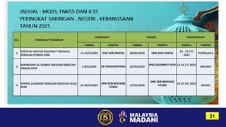 Comprehensive Overview of Islamic Education Sector Policies and ...