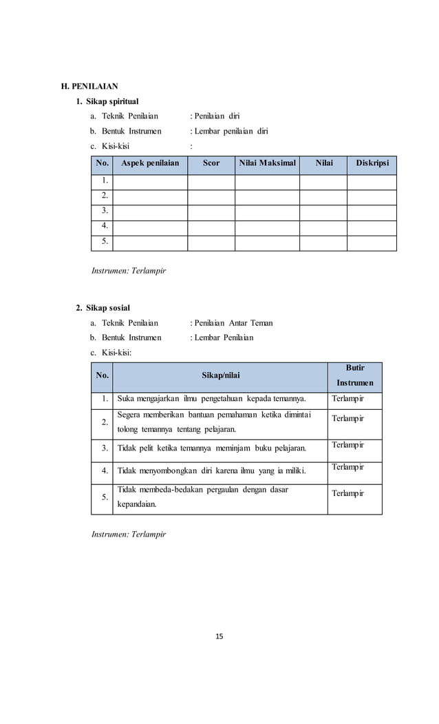 RPP Sholat Sunnah | PDF