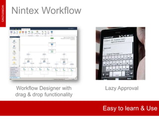 SharePoint Day 2012_Visual Workflows | PPT