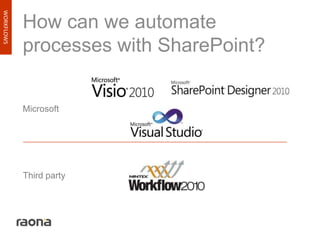 SharePoint Day 2012_Visual Workflows | PPT