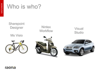 SharePoint Day 2012_Visual Workflows | PPT