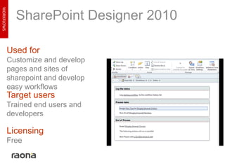SharePoint Day 2012_Visual Workflows | PPT