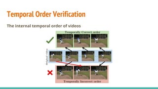 Shuffle and learn: Unsupervised Learning using Temporal Order Verification (UPC Reading Group) | PPT