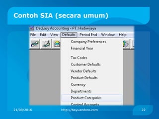 Materi SIA (Sistem Informasi Akutansi) | PPTX