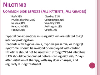SIDE EFFECTS OF TKIs | PPTX