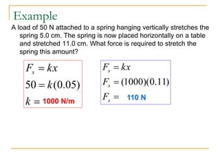 Simple Harmonic Motion.ppt