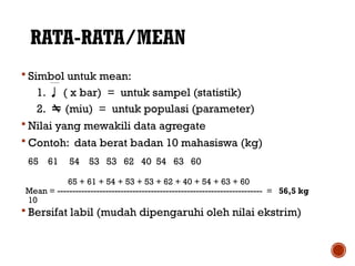 Simpulan Data FKM S2 UI 2024 Biostatisti | PPT