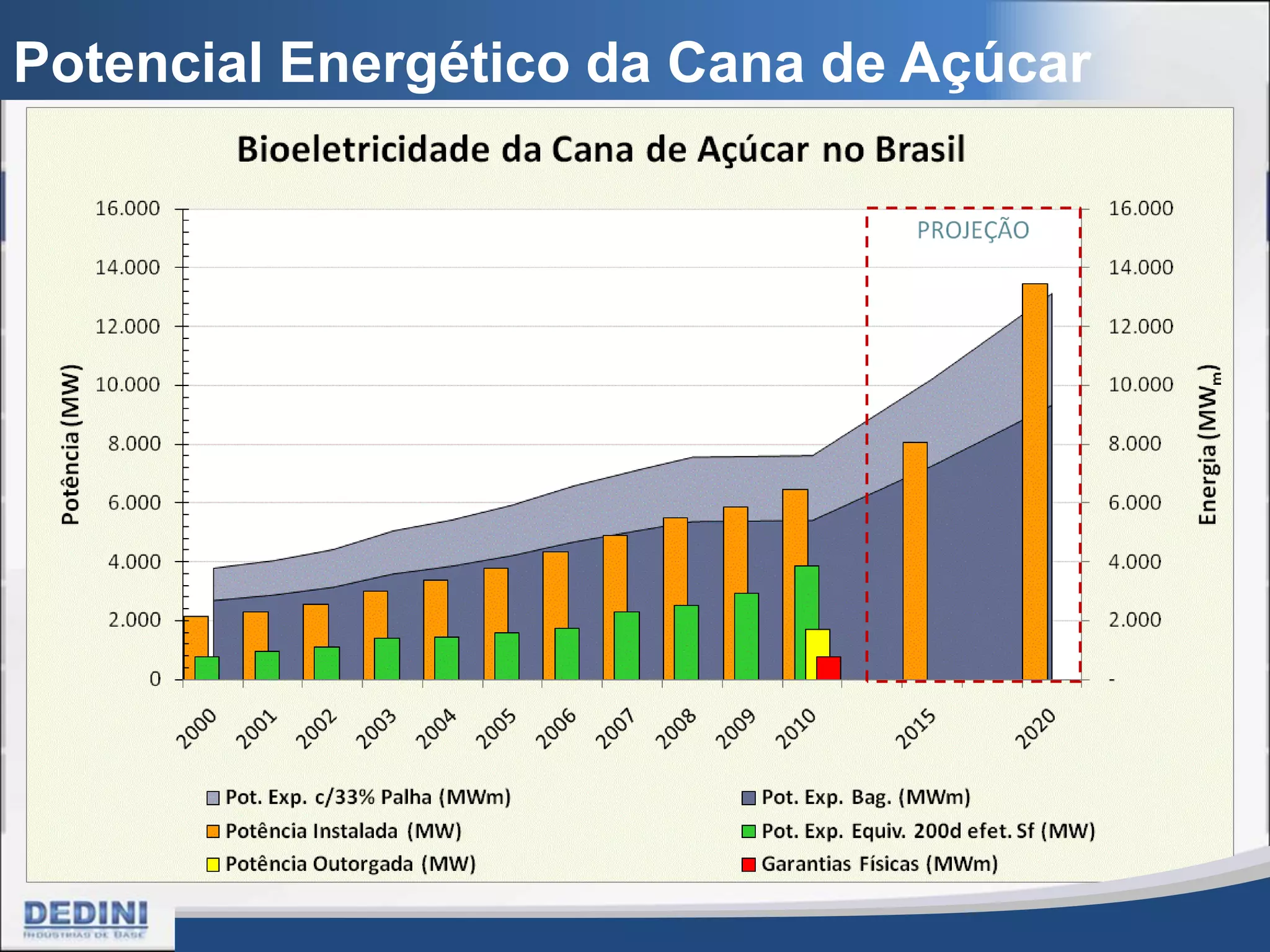 02 simtec 2011 caldeiras | PDF