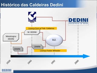 02 simtec 2011 caldeiras | PPT