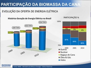 02 simtec 2011 caldeiras | PPT