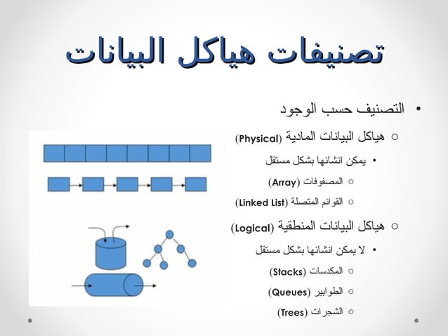 python Elementary Programming algorithem | PPT