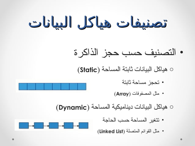 python Elementary Programming algorithem | PPT