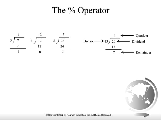 python Elementary Programming algorithem | PPT python Elementary Programming algorithem | PPT