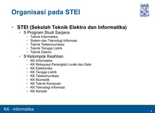 02 slide ap - penyusunan kurikulum s1 teknik informatika itb | PPT