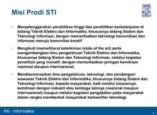 02 slide hss - kurikulum program studi sistem & teknologi informasi itb ...