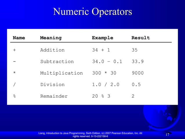 Primitive Data Types and Operations | PPT