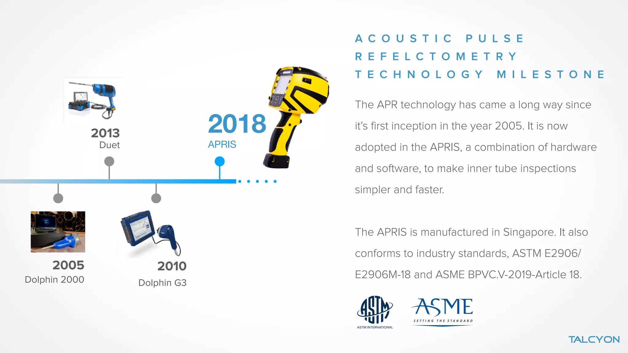An Introduction to Acoustic Pulse Reflectometry Inspection System ...
