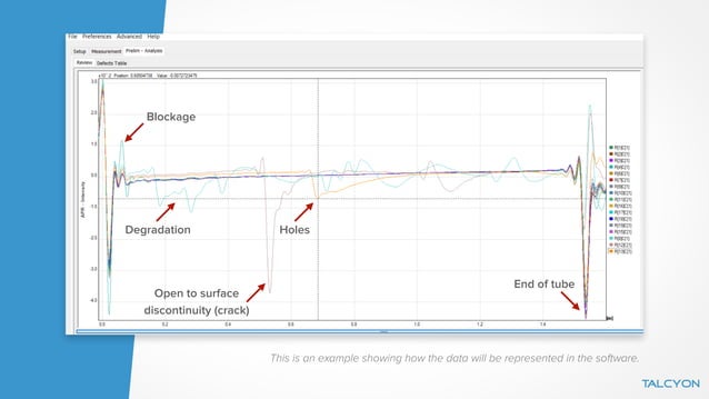 An Introduction to Acoustic Pulse Reflectometry Inspection System ...