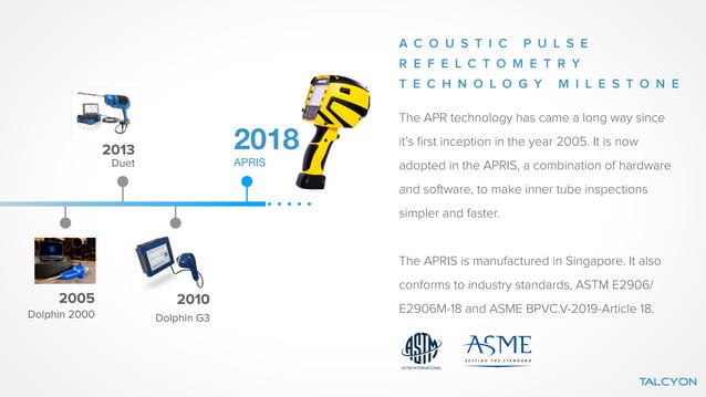An Introduction to Acoustic Pulse Reflectometry Inspection System ...