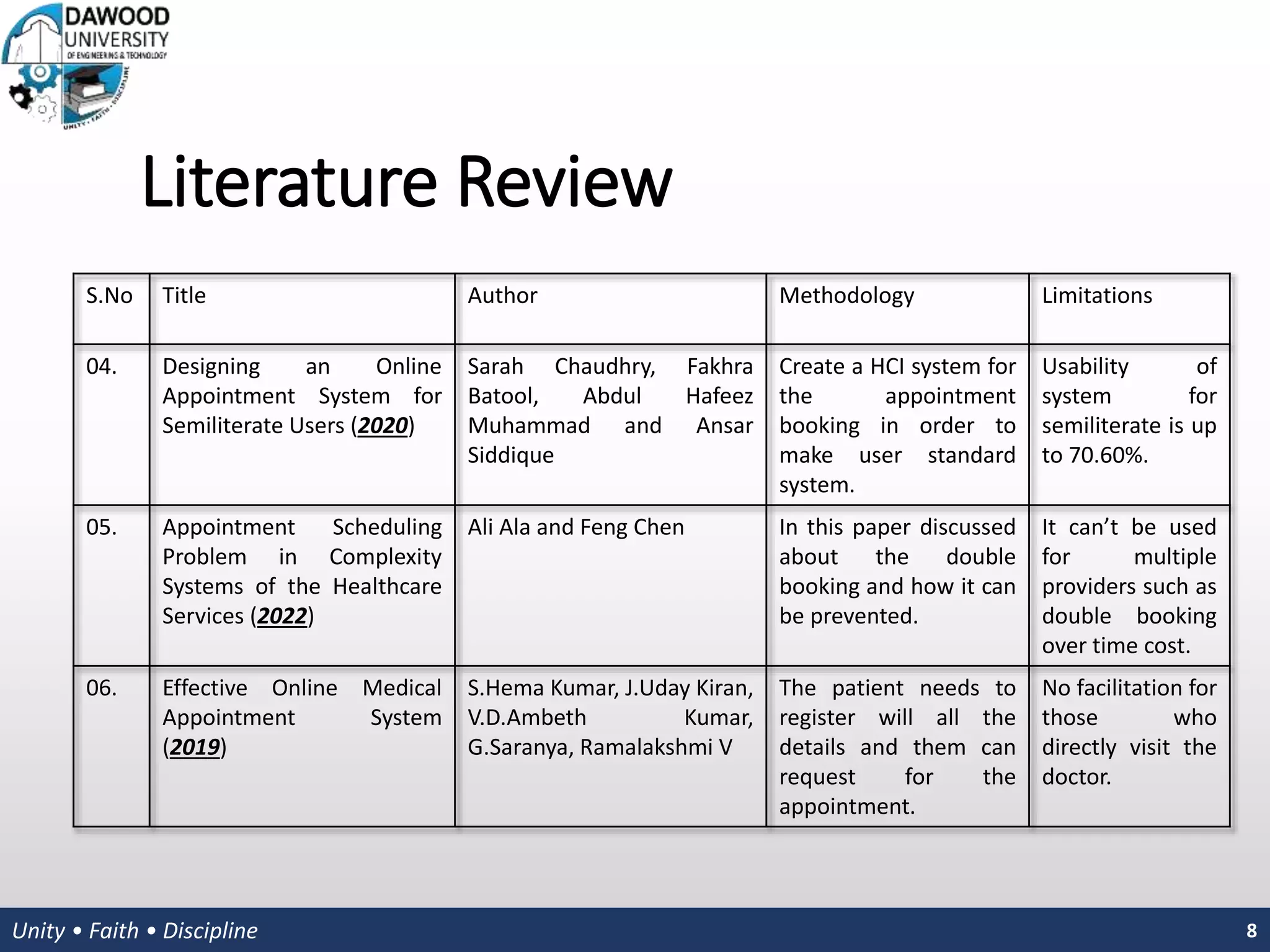 02_Smart doctor’s appointment scheduling & management system.pptx