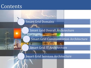 02_Smart_Grid_Architecture.pdfnnnnnnnnnn | PDF