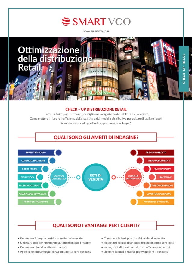 Ottimizzazione della distribuzione Retail | PDF