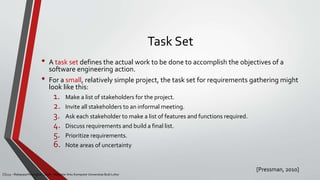 Lecture 02 Software Process Model | PPTX