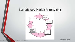 Lecture 02 Software Process Model | PPTX