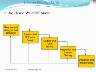 02 software process_models | PPTX