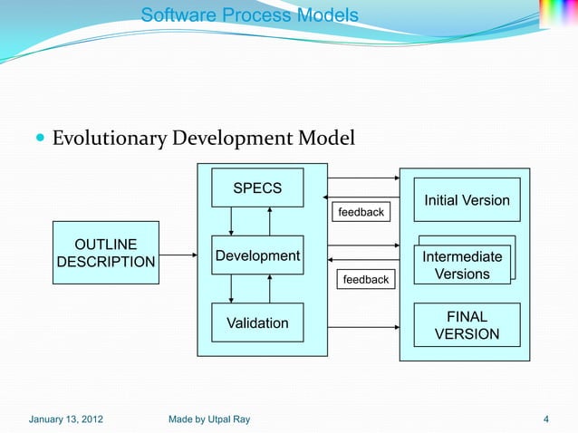 02 software process_models | PPT
