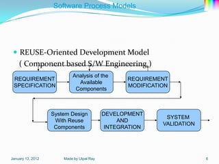 02 software process_models | PPTX
