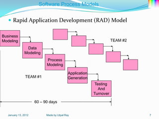 02 software process_models | PPTX