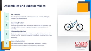 SOLIDWORKS Best Training Center in Nagpur | PPT