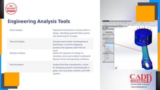 SOLIDWORKS Best Training Center in Nagpur | PPT